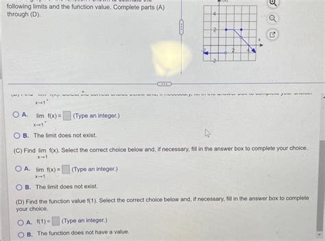 Solved Use The Graph Of The Function F Shown To Estimate The Chegg