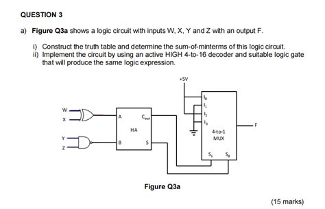 Solved Figure Q A Shows A Logic Circuit With Inputs W X Y Chegg