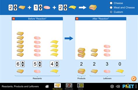 Github Phetsims Reactants Products And Leftovers Reactants Products And Leftovers Is An