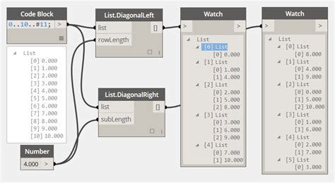 Enjoy Revit Examples For All List Actions In Dynamo Revit Tutorial