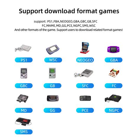 Miyoo Mini V2 Game Consoles 100 Officia 25000 Retro Games