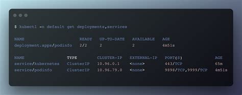 Argocd Vs Fluxcd Vs Jenkins X Battle Of Declarative Gitops Tools