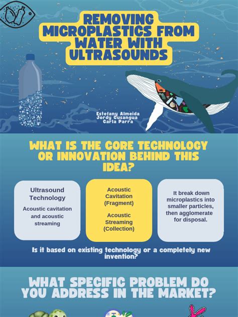 Removing Microplastics From Water With Ultrasounds Pdf