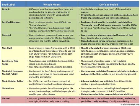 Antibiotics That Do Not Cause C Diff