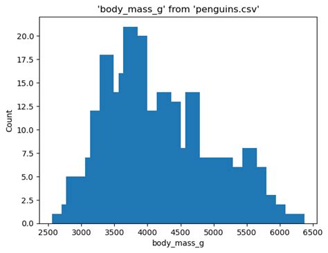 Sqlplot — Python Documentation