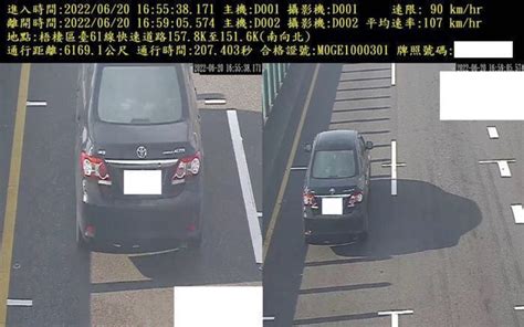 中市 3 處區間測速重啟 4 個半月 事故、死傷人數減少快一半 自由電子報汽車頻道