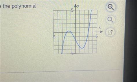 Solved The Polynomial Select The Correct Choice Below And Chegg