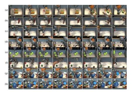 Instances Of Robot Trying To Grasp Objects 6 Experimental Results On