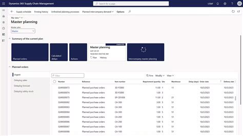 Microsoft Dynamics 365 Licensing And Pricing Canada