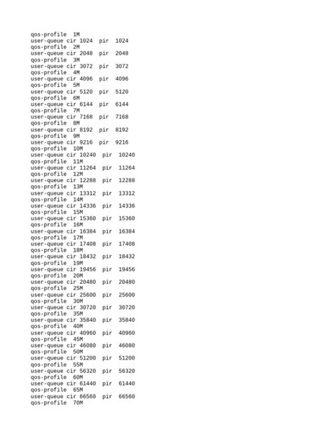Qos Bandwidth Pdf