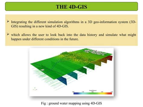 Growth Simulation Technics Yiled Regulation Ppt