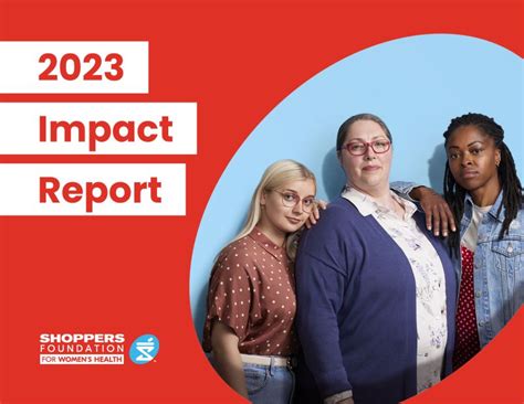 Sowmya Rajasekaran On Linkedin Our Impact