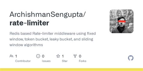 GitHub ArchishmanSengupta Rate Limiter Rate Limiter Middleware Using Fixed Window Token