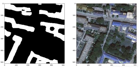 零基础入门语义分割 地表建筑物识别 task1 赛题理解 学习笔记 阿里云开发者社区