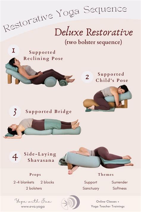 Deluxe Restorative Yoga Sequence In 2024 Restorative Yoga Sequence