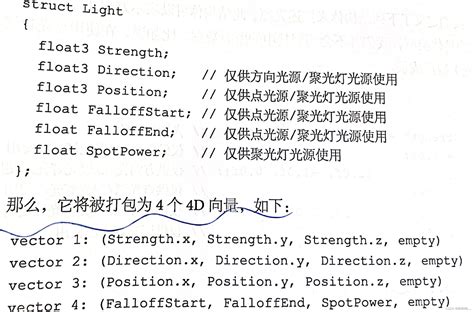 Dx12 龙书第八章学习笔记 光照法向量与光向量 Csdn博客