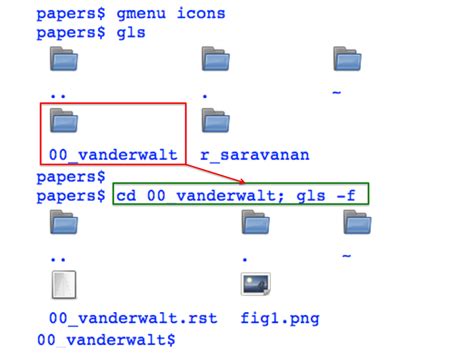 Output Of Helloworldsh Within Graphterm Showing Inline Html Text And