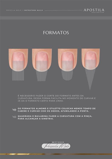Apostila Fibra De Vidro Manicurepack
