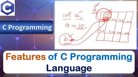 Features Of C Programming Language Youtube
