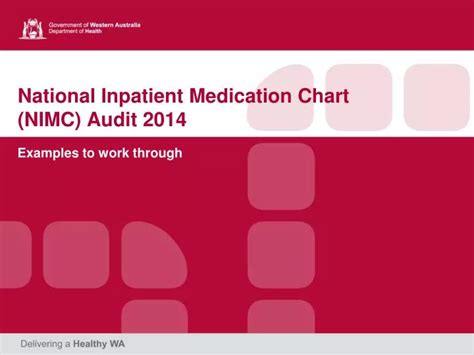 Ppt National Inpatient Medication Chart Nimc Audit 2014 Powerpoint
