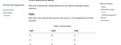 Tricky Issues With Adding An Appendix To An Article · Quarto Dev Quarto
