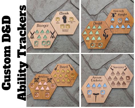 Custom Spellability Tracker For Dungeons And Dragons 5th Edition With