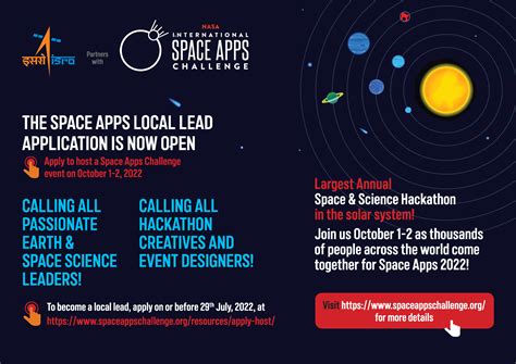 ISRO Joined NASA Space App Challenge Team To Organise Event In India Space Watch Africa