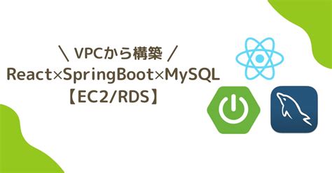 Ec2上のspring Bootアプリケーションとdocker Mysqlの連携設定 Genspark
