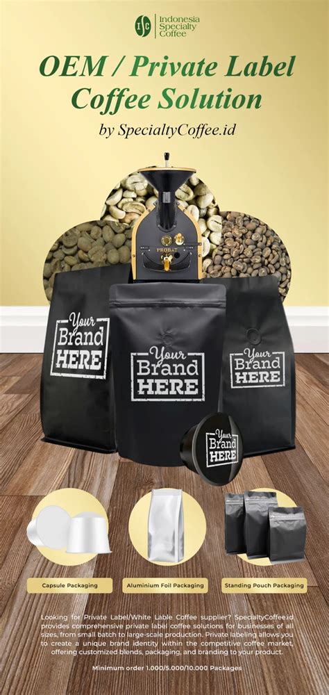 Understanding Hs Codes For Coffee Beans Indonesia Specialty Coffee