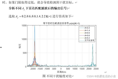 统计信号处理 匹配滤波器实现与验证matlab仿真
