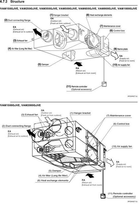Thiết Bị Thu Hồi Nhiệt Heat Recovery