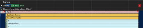 Performance Issue Using Preact And Rc Issue Chakra Ui Chakra Ui Github