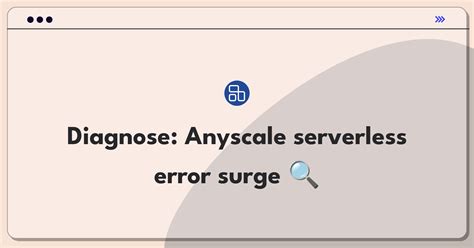 Anyscale Error Rate Spike | Root Cause Analysis Interview - NextSprints