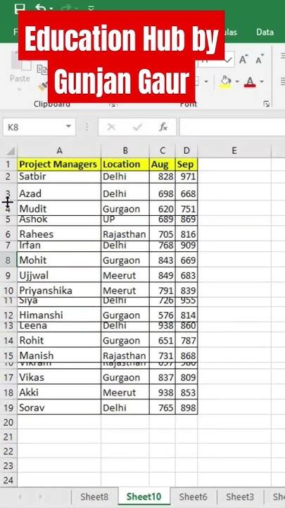 excel microsoftexcel excelsolutions microsoftoffice mexcel
