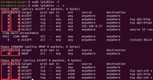 How To Delete Iptables Rule Different Methods
