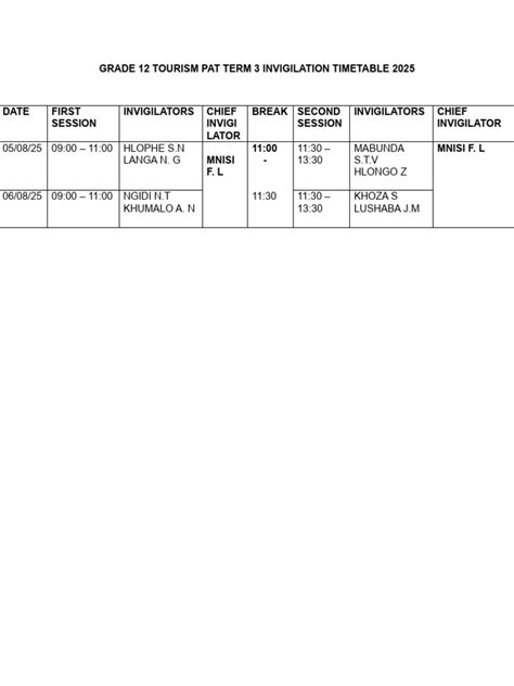 Grade 12 Tourism Pat Term 3 Invigilation Timetable 2025 1 Pdf