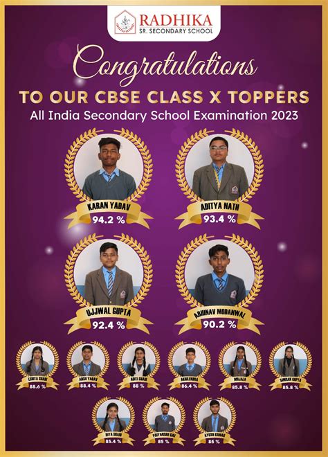 Toppers Radhika Senior Secondary School School In Gorakhpur Best School