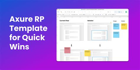 Quick Solutions With The Quick Win Template Axure