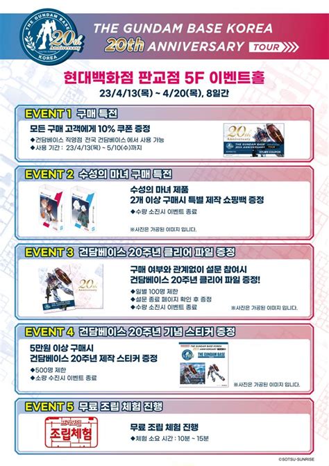 Gundam Info