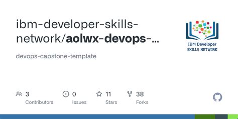 GitHub Ibm Developer Skills Network Aolwx Devops Capstone Template Devops Capstone Template