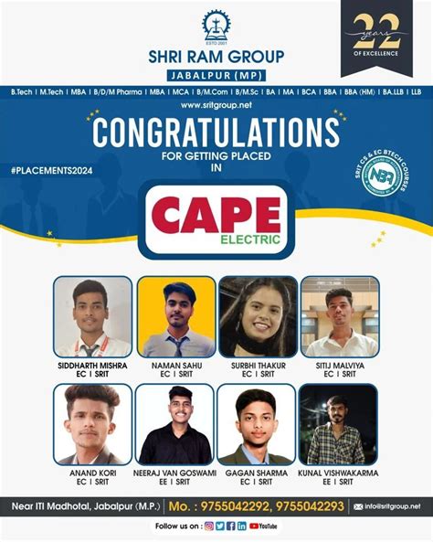 Shri Ram Institute Of Technology On Linkedin Placement2024