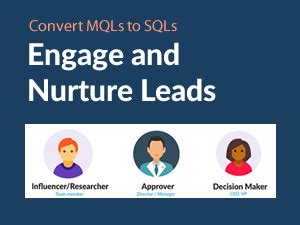 Digital Marketing And Lead Generation Articles Blogs Digital Sparx