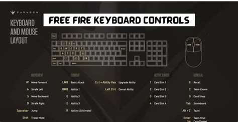 Garena Free Fire Pc Keyboard Controls Garena Free Fire Pc Keyboard Controls
