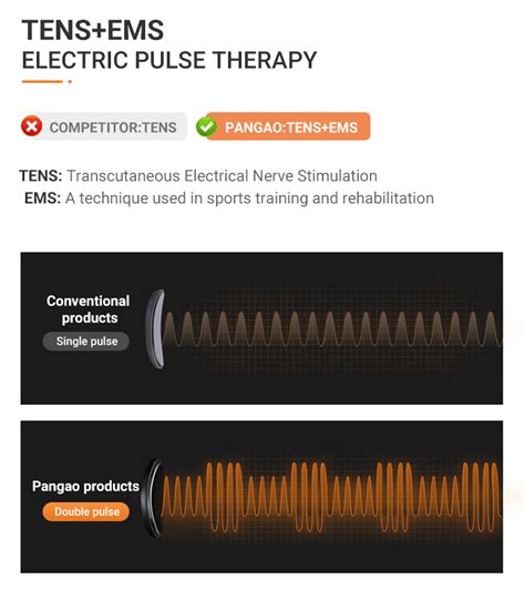China Customized Electric Intelligent Neck Massager With Heat Suppliers