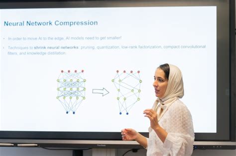 Itemis On Linkedin Ai Tinyml Womanintech Neuralnetworks