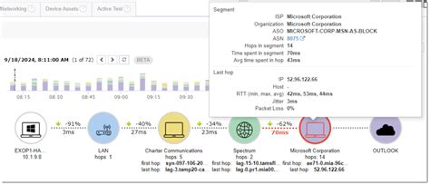 understanding network traffic flow and segment analysis exoprise