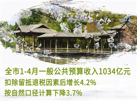 杭州市2022年1 4月财政执行情况