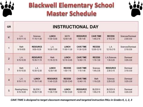 Ppt Blackwell Elementary School Master Schedule Powerpoint Presentation Id 2927464