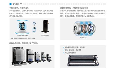 美的5匹单冷mav013wt1n00精密空调 125kw制冷 用数据机房 基站设备 产品关键词美的空调mav013wt1n00美的125kw
