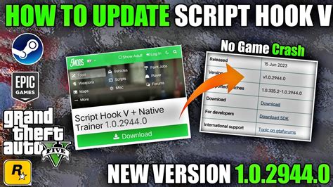 Gta V How To Update Script Hook V Latest Version 1029440 Shivaxd Youtube
